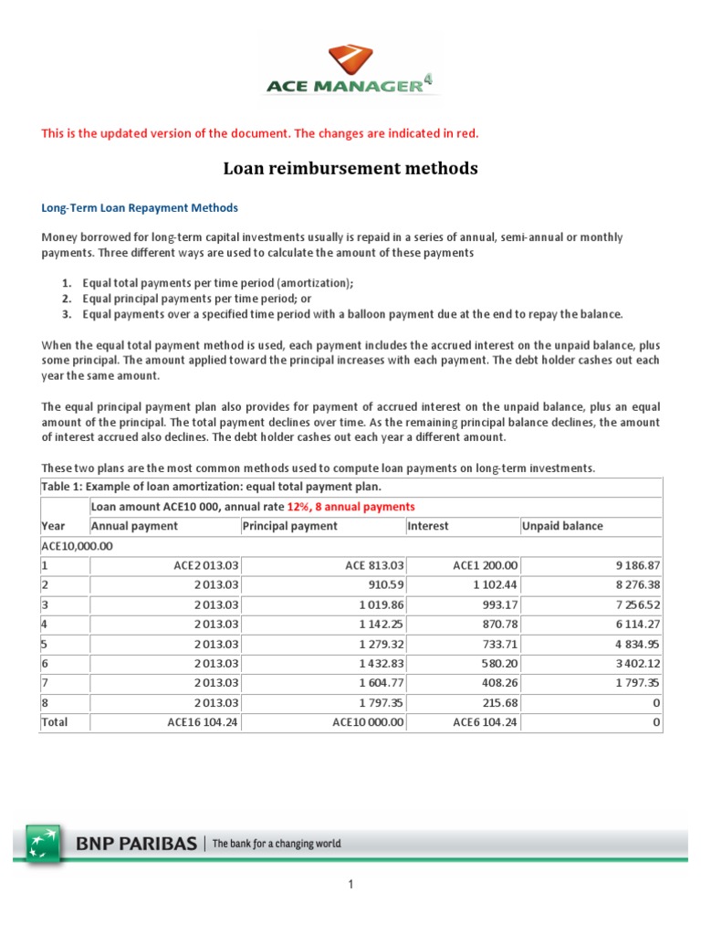 An Analysis of Long-Term Loan Repayment Methods: Equal Total Payment vs ...