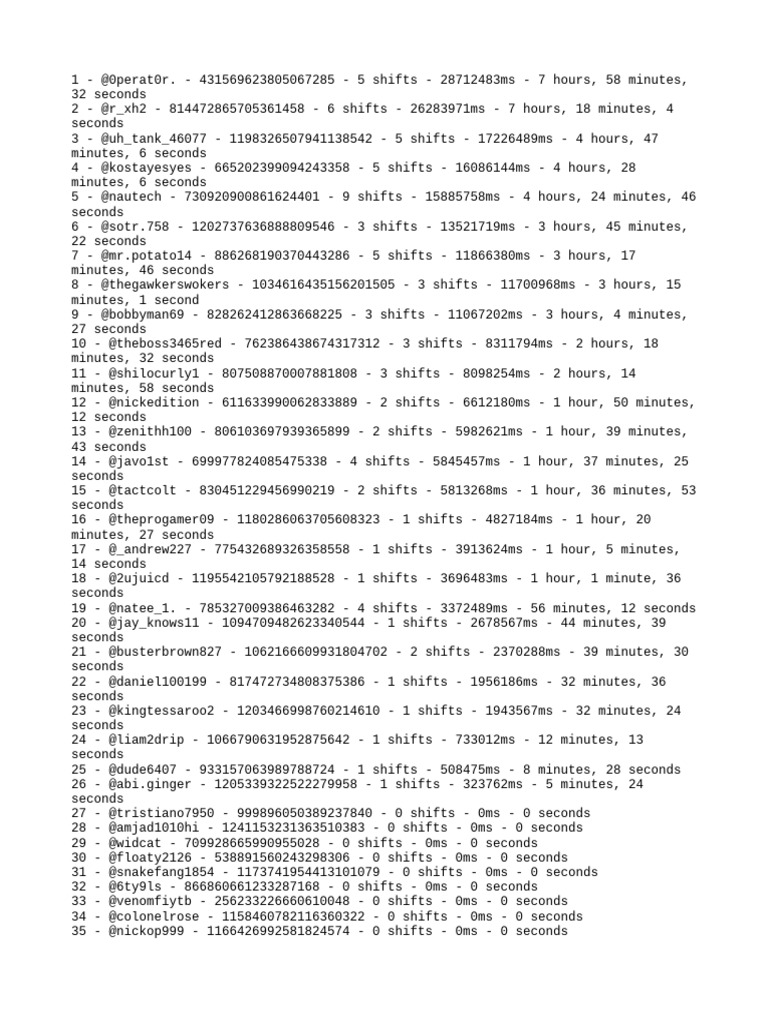 Shift Leaderboard | PDF