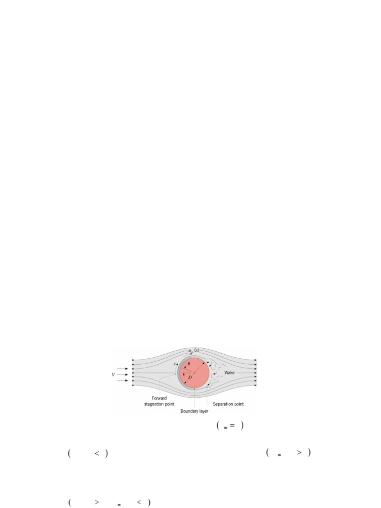 7B Chapter7 Sec.7.4 7.8 BW | PDF | Fluid Dynamics | Boundary Layer