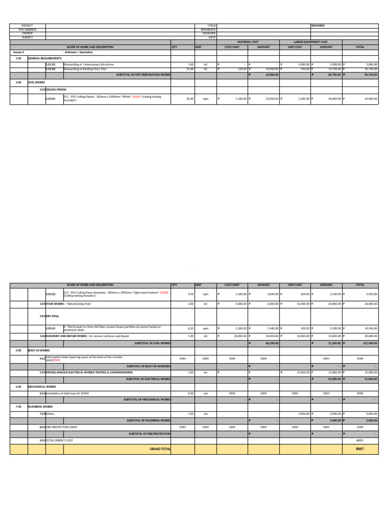 Wet Building Project | PDF | Materials | Building Materials