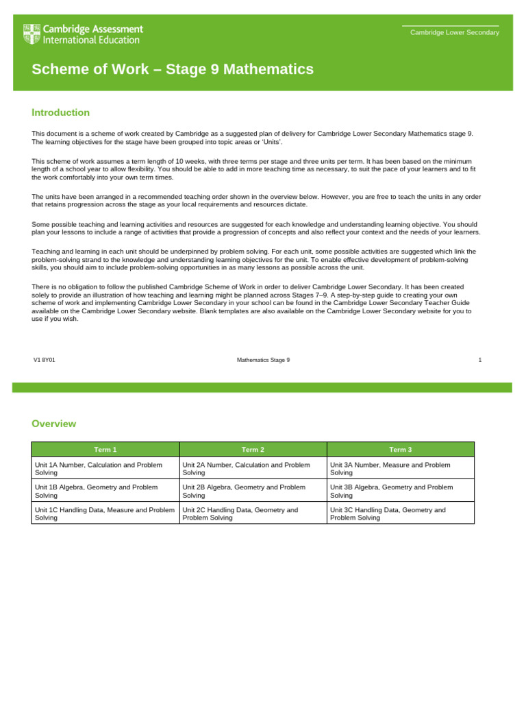Math Stage 9 Scheme of Work | PDF | Multiplication | Numbers