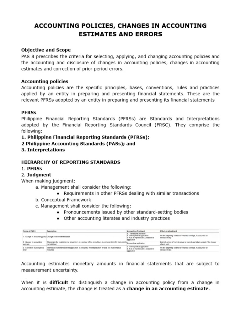Accounting Policies Changes in Accounting Estimates and Errors | PDF ...