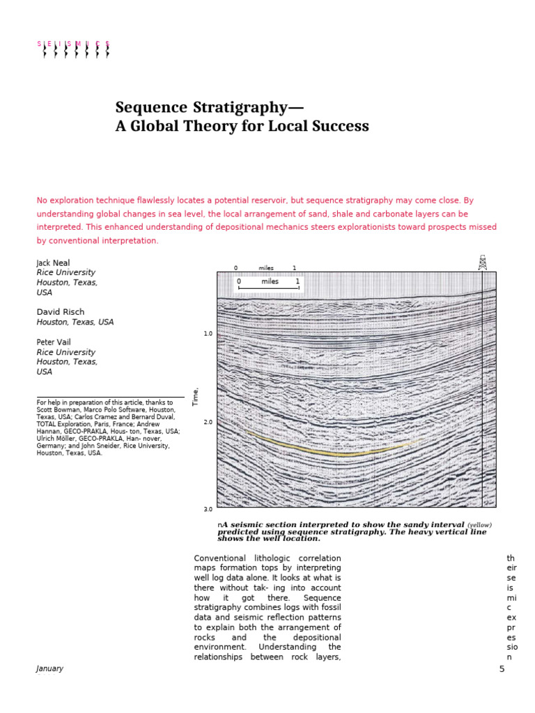 Sequence Stratigraphy for Reservoir Exploration | PDF | Stratigraphy ...