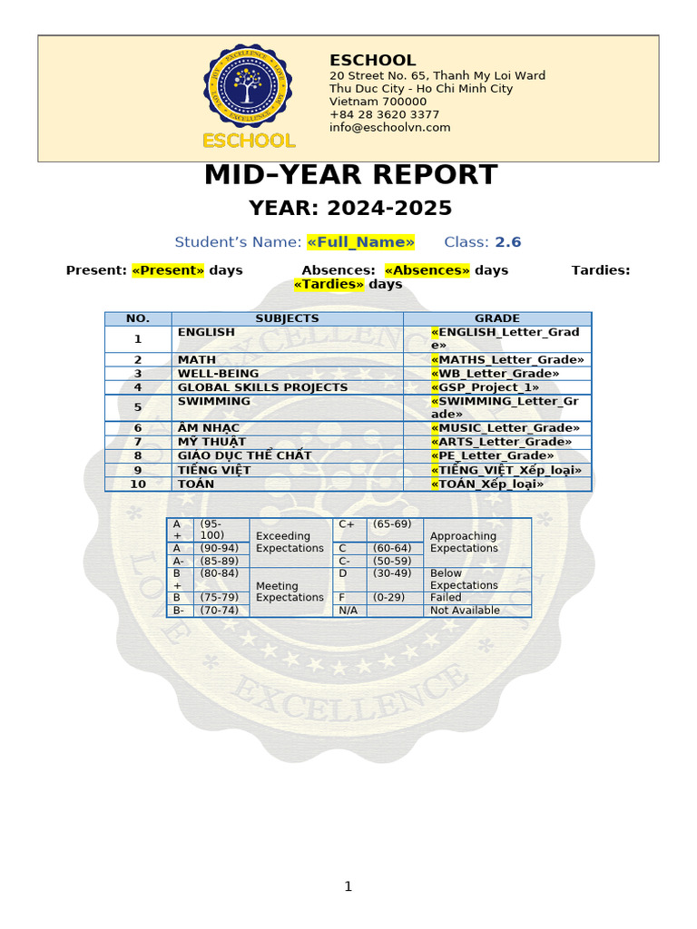 Grade 2 Mid-year Template Report Billigual Program | PDF | Vietnamese ...