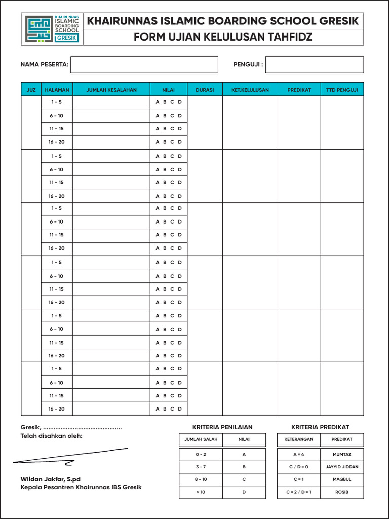 Penilaian Ujian Tahfidz | PDF