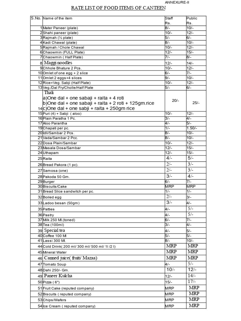Canteen Food Items Price List | PDF | Foods | Food And Drink Preparation
