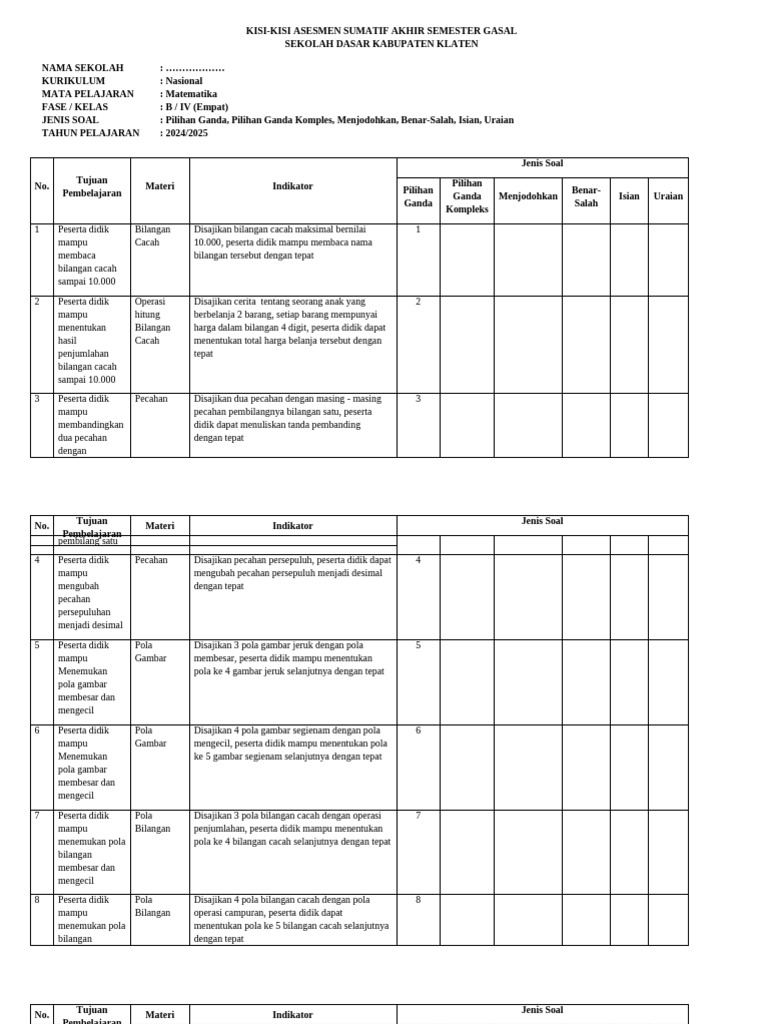 Kisi-Kisi Asas Matematika Kelas 4 | PDF
