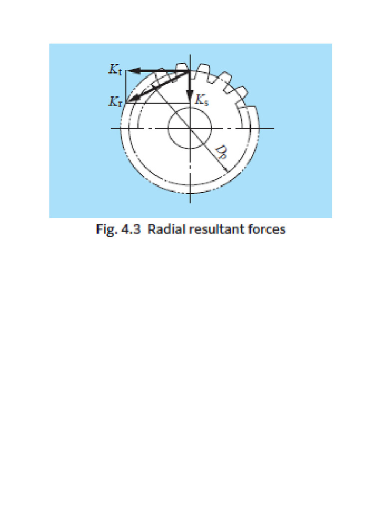 Radial Force | PDF
