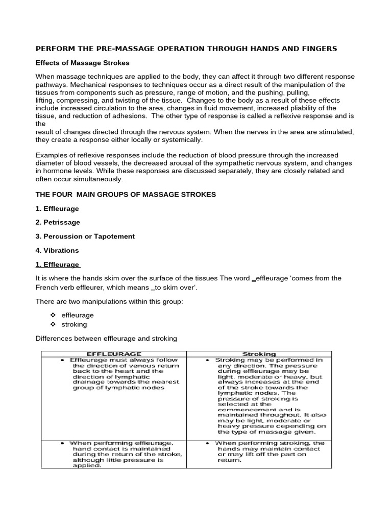 Techniques of Palmar Kneading Massage | PDF | Hand | Anatomical Terms ...