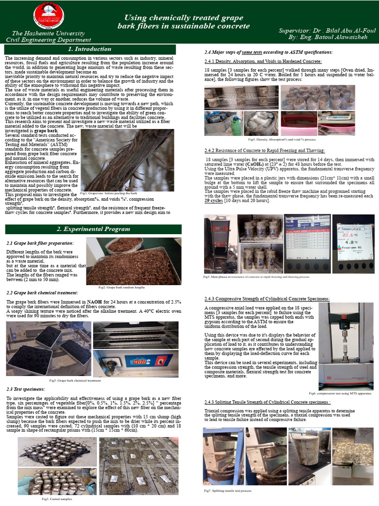 Batoul Alawaisheh (Poster) Final | PDF | Concrete | Applied And Interdisciplinary Physics