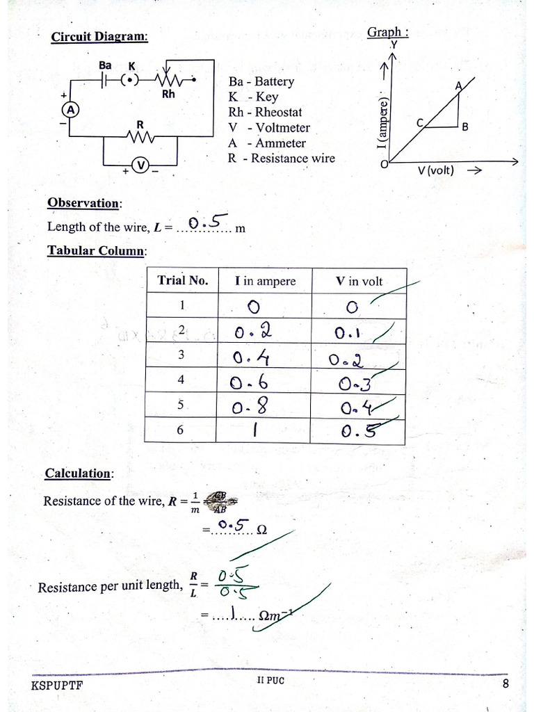Resistance Per Unit Length of Wire | PDF