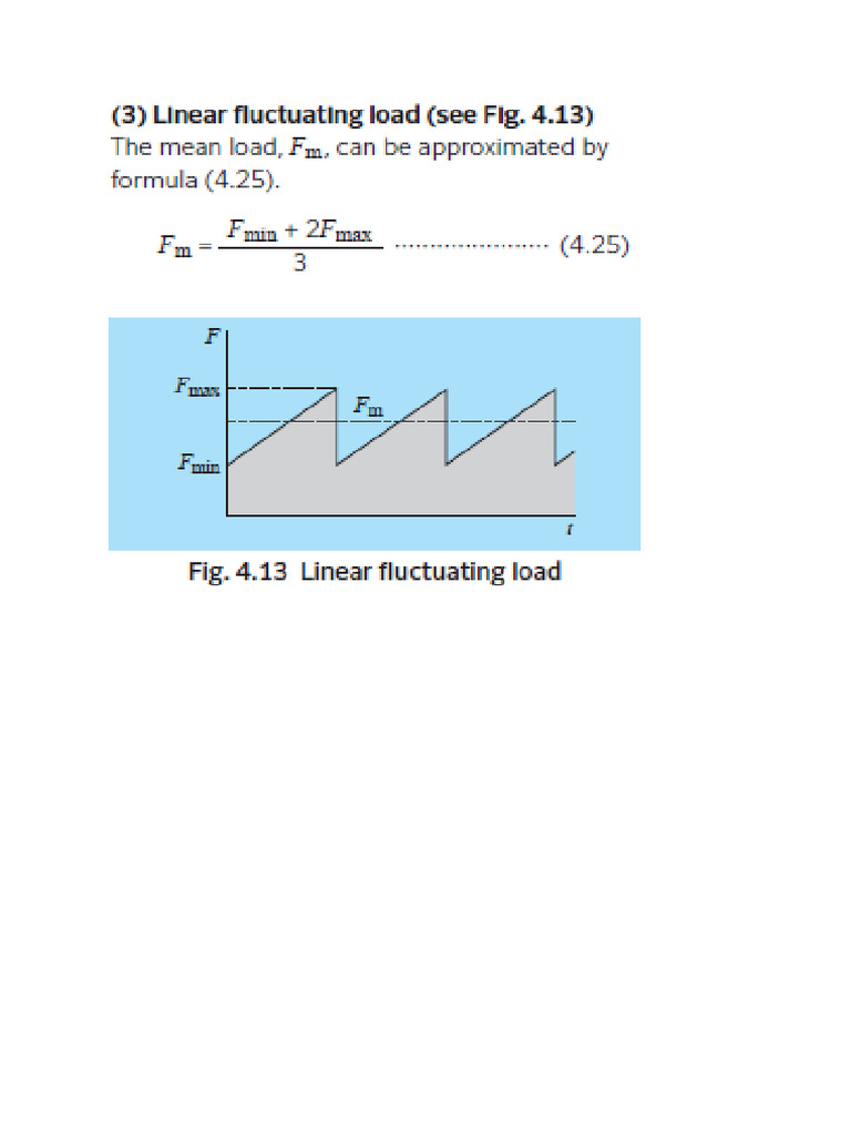 Linear Load | PDF