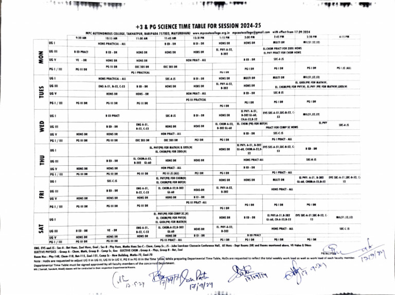 2024-25 Science Time Table - MPC College | PDF