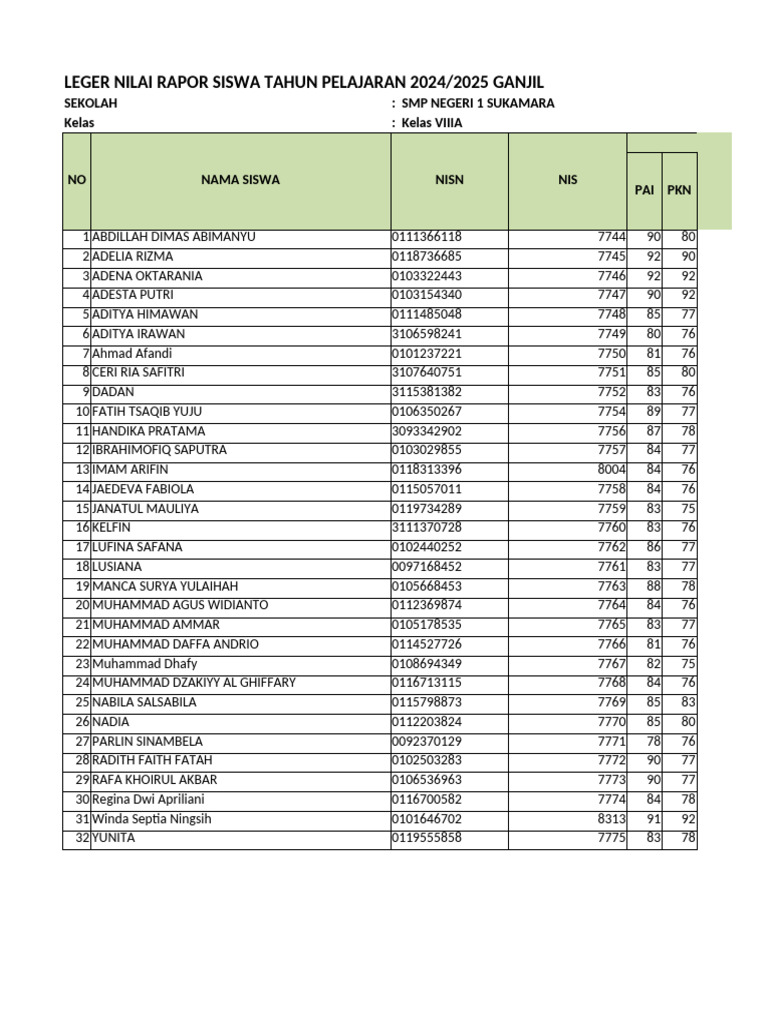 Leger 20241 Kelas VIIIA | PDF