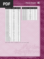 Universal Beam Size and Weight Chart | PDF | Structural Engineering ...