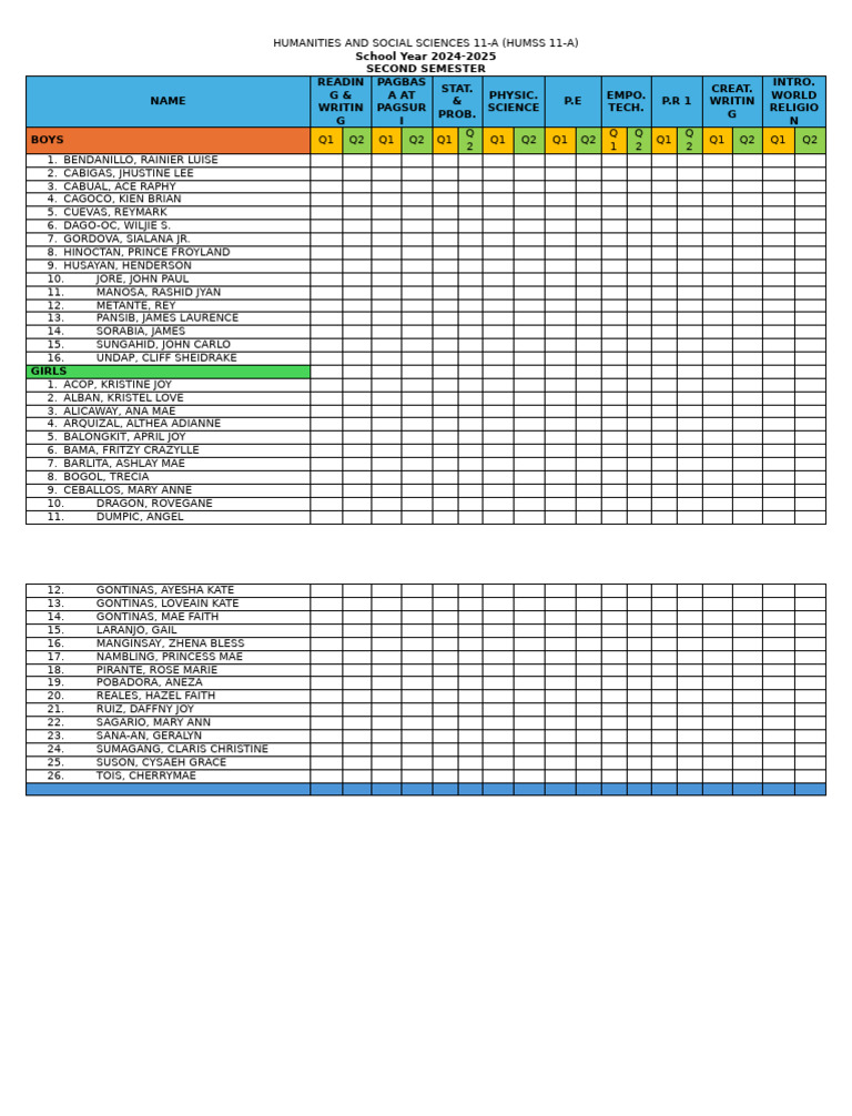 GRADING SHEET FORM | PDF