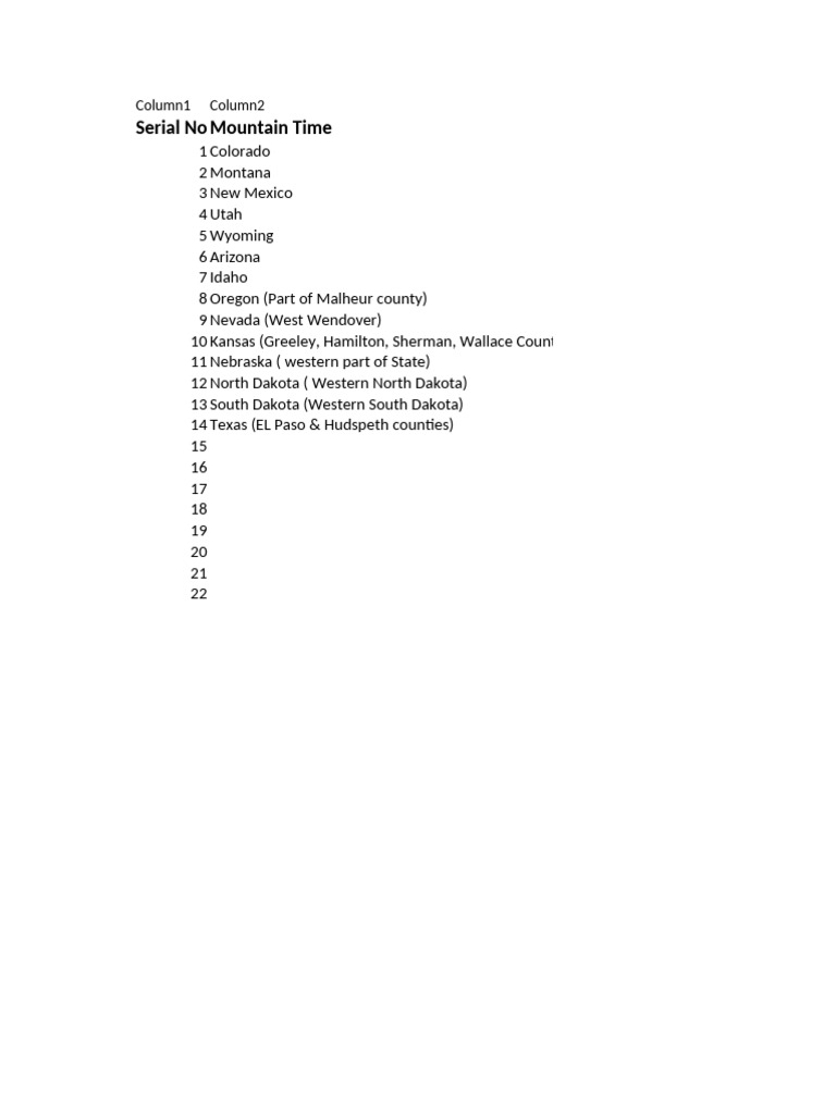 US States by Time Zone List | PDF