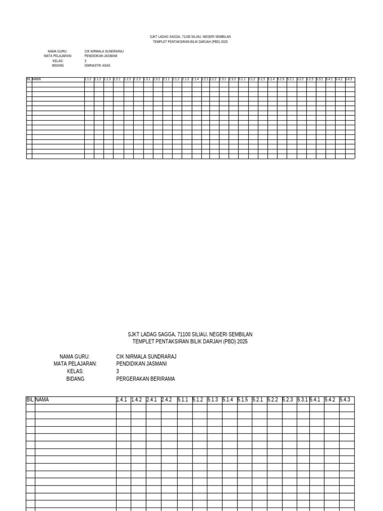 Borang Pbd Pj t3 2025 | PDF