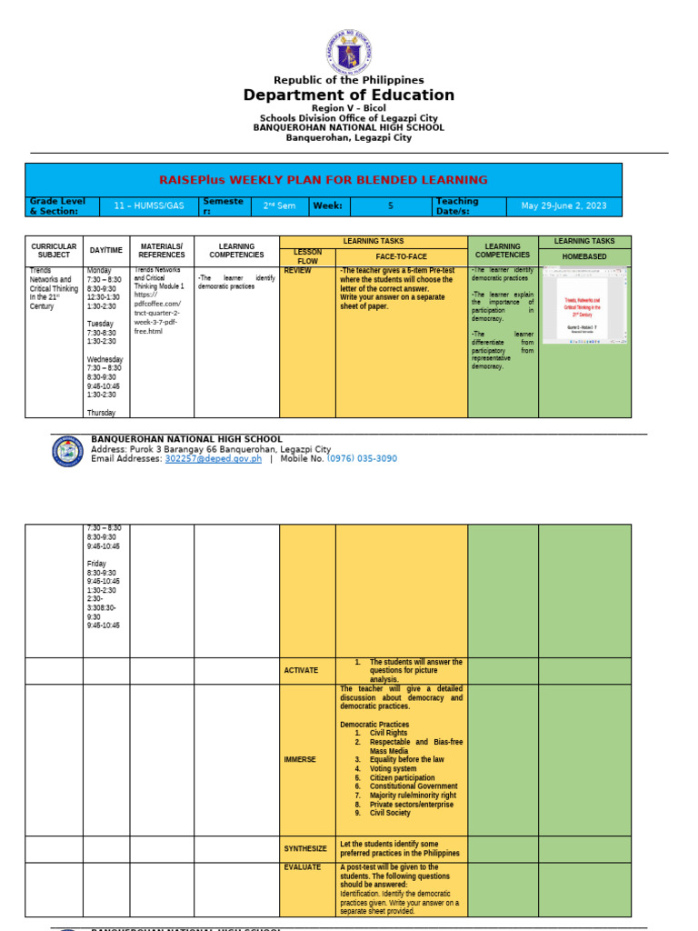 RAISEPlus Weekly Plan For Blended Learning. PRACTICAL RESEARCH 1 | PDF | Learning | Human ...