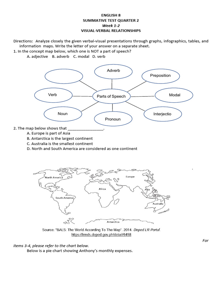 English 8 - Visual Verbal Quiz | PDF | Part Of Speech | Semantic Units