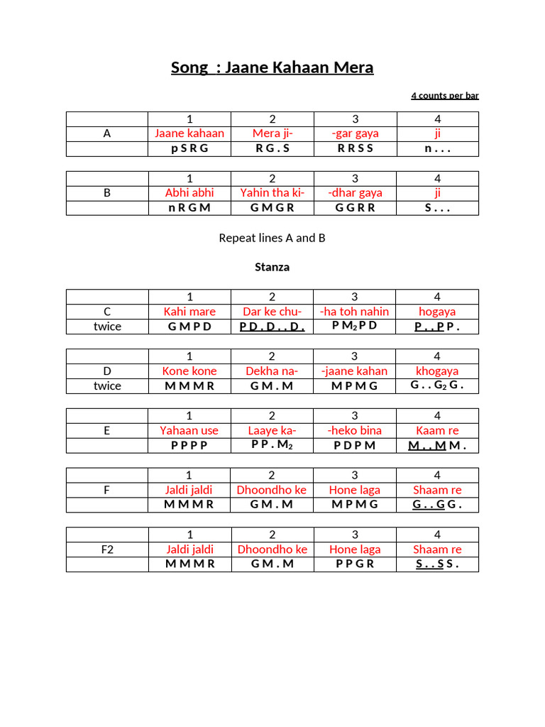 Notation Jaane Kahaan Mera | PDF
