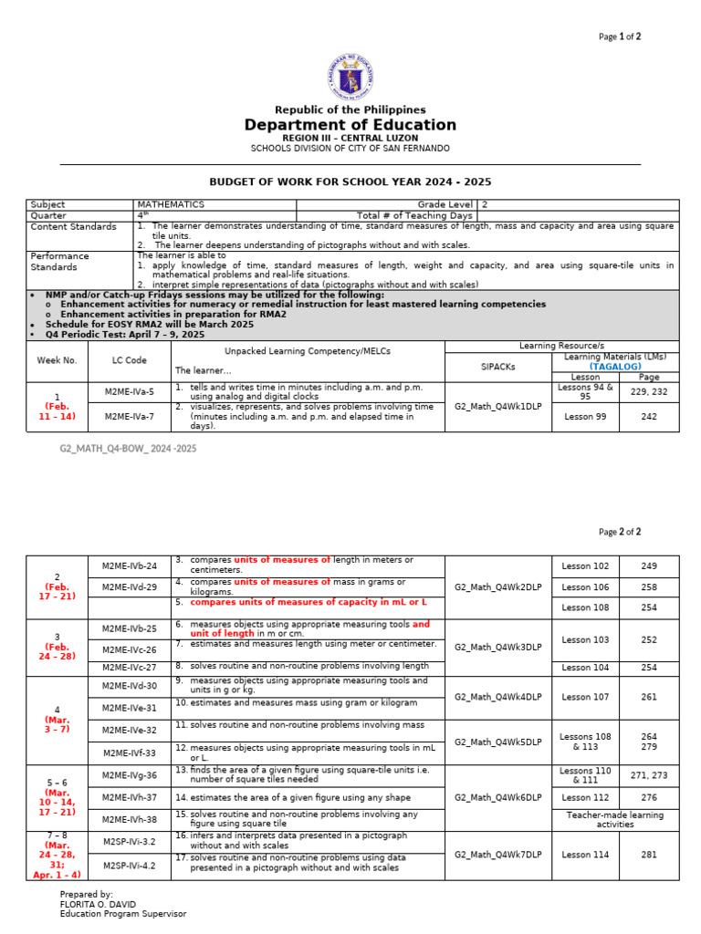 G2 - Math - Q4-Bow - 2024 - 2025 | PDF | Learning | Mass