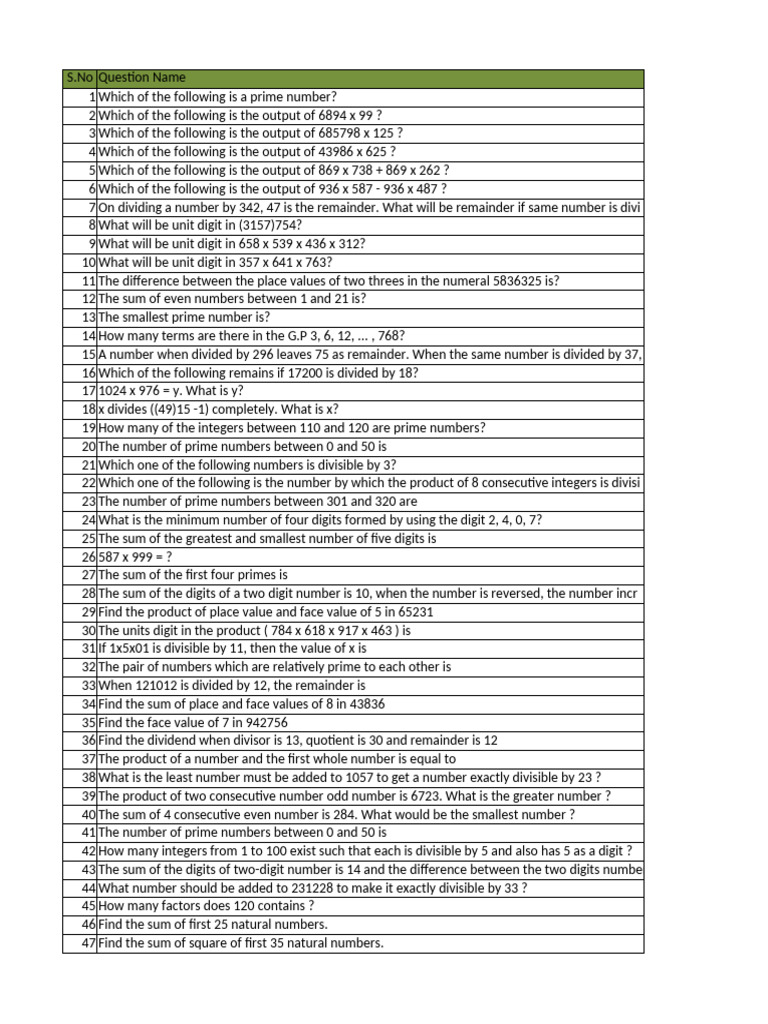 Quants Full Content 1 | PDF | Arithmetic | Elementary Mathematics
