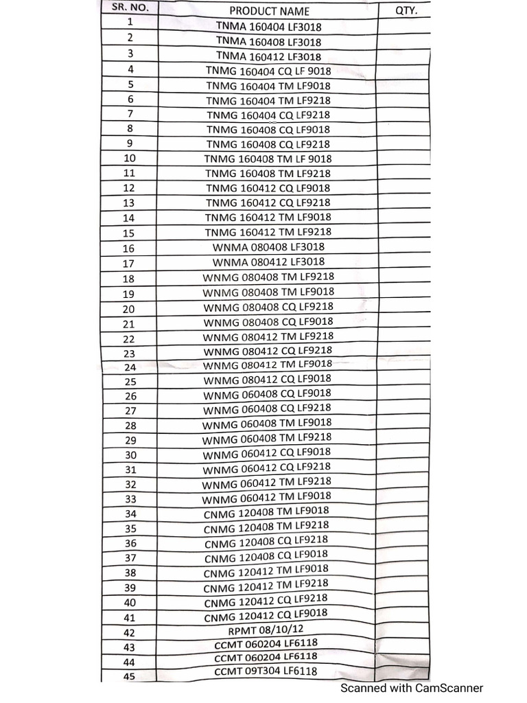 Deskar Insert List | PDF