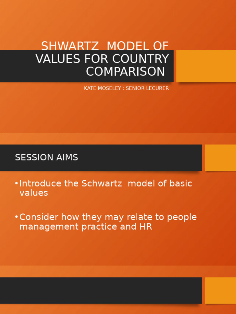 HR Insights: Schwartz Values Model | PDF | Pleasure | Social Psychology