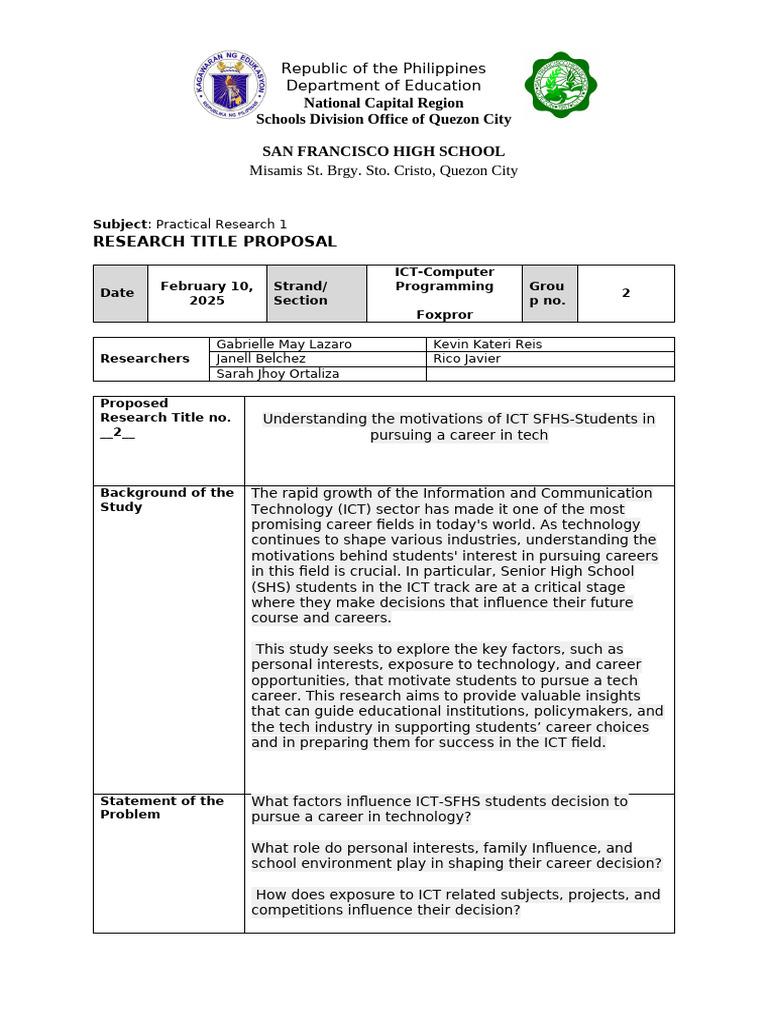 Research Title Proposal Template | PDF | Social Psychology ...
