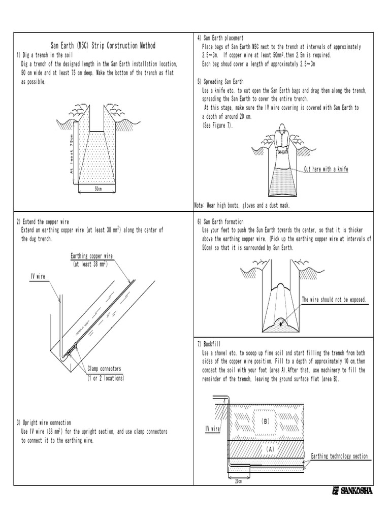 Construction Manual | PDF | Trench