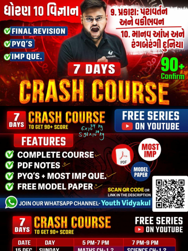 1734622498448-647-7 Day Crash Course Part-5 - Compressed | PDF