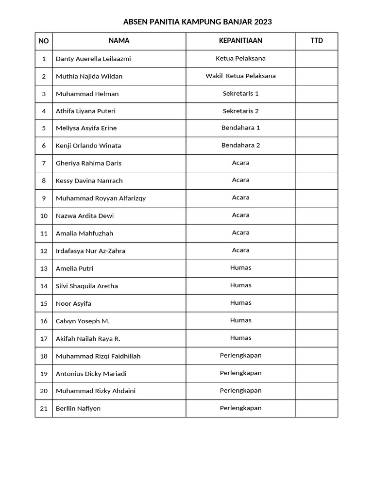 ABSEN PANITIA KB 2023 | PDF