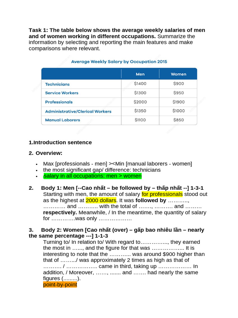 Structure_Static-chart-without-timeline | PDF