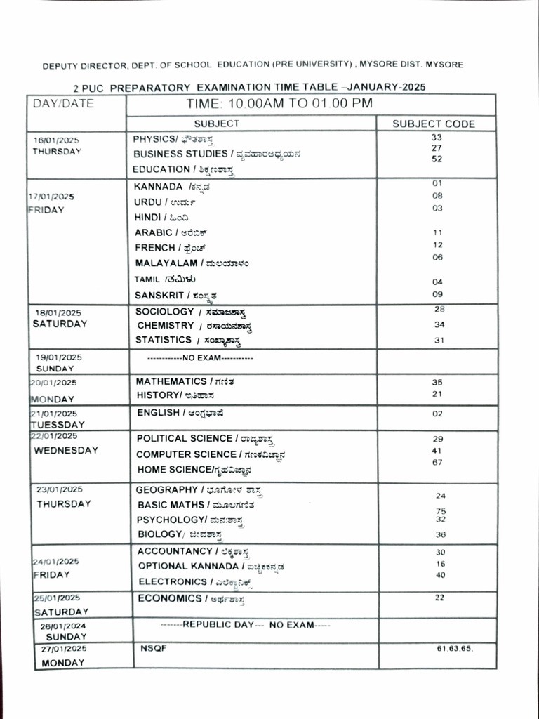 II PU Preparatory Exam Jan-2025 | PDF | Science | Languages Of India