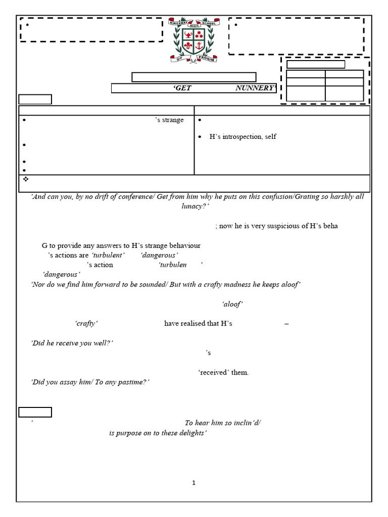 Hamlet's Internal Struggles in Act 3 | PDF | Hamlet | Conscience
