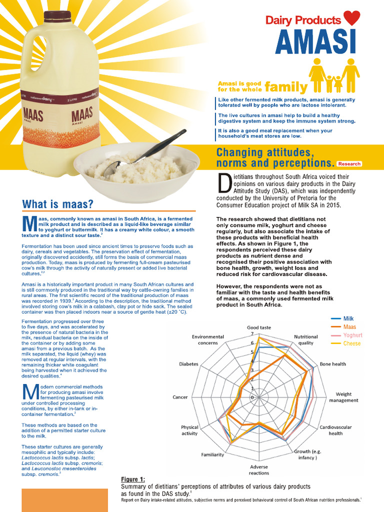 Amasi All You Need To Know | PDF