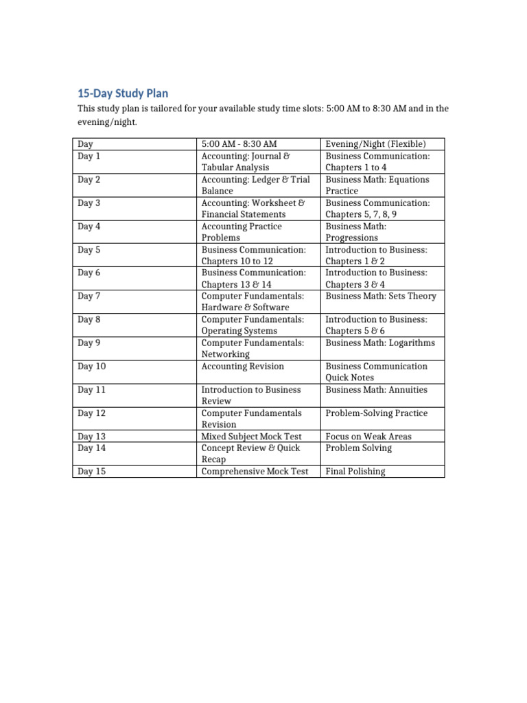 15 Day Study Plan | PDF