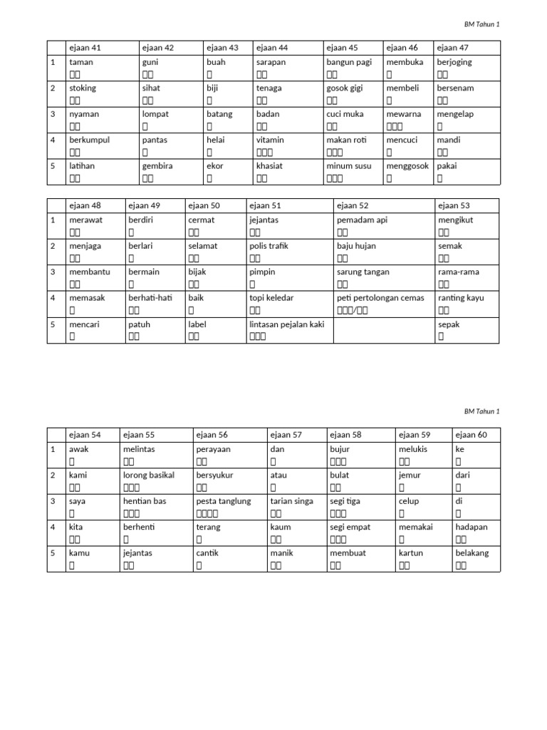 List Ejaan 3 Tahun 1 | PDF