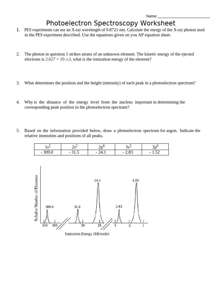 Photoelectron Spectroscopy Worksheet | PDF