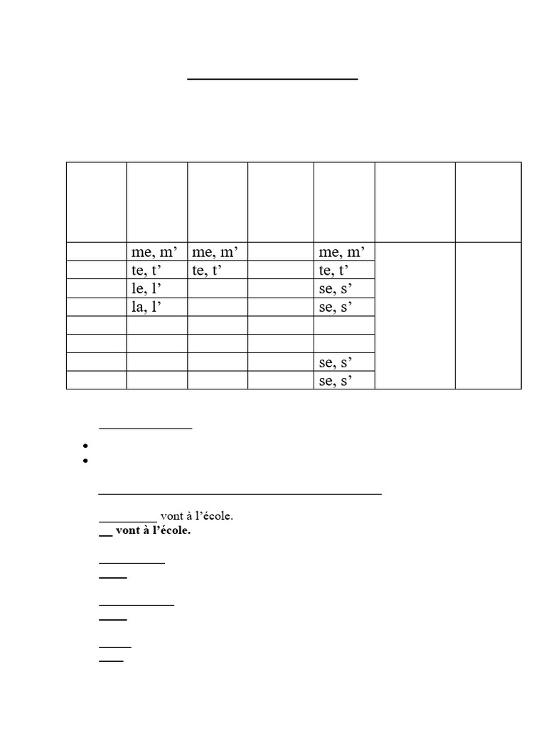 Pronoms Objets Directs et Indirects | PDF | Pronom | Vocabulaire
