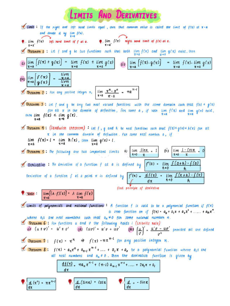 Limits and Derivatives | PDF