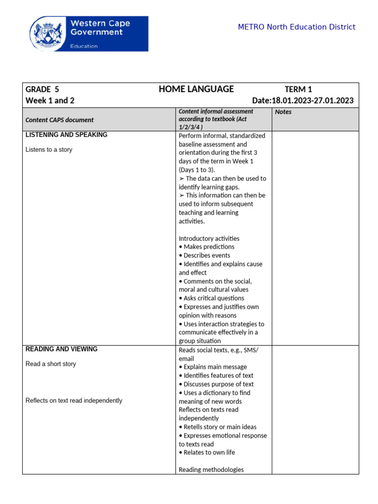 English Lesson Plans 2023 Term 1 | PDF | Noun | Word