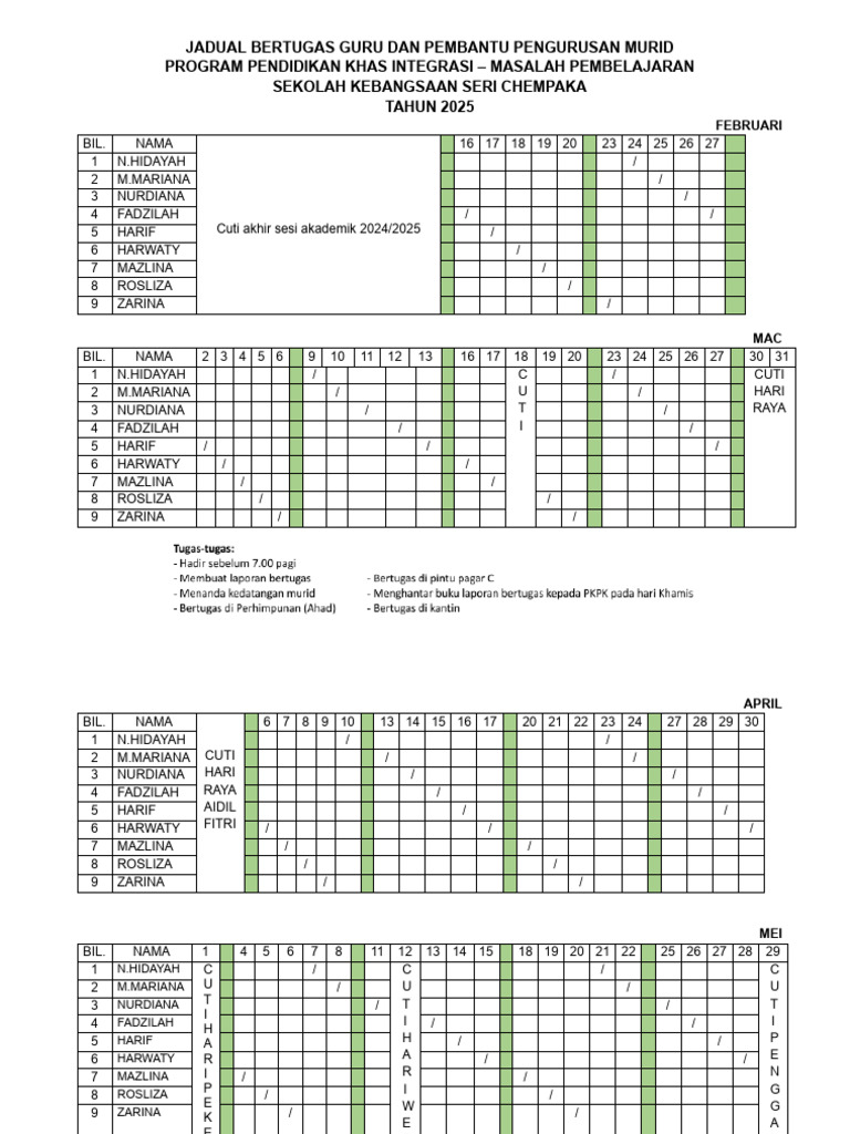 Jadual Tugas Guru PPKI 2025 | PDF