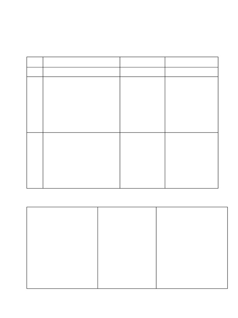 Exp10 (acetate ion) | PDF