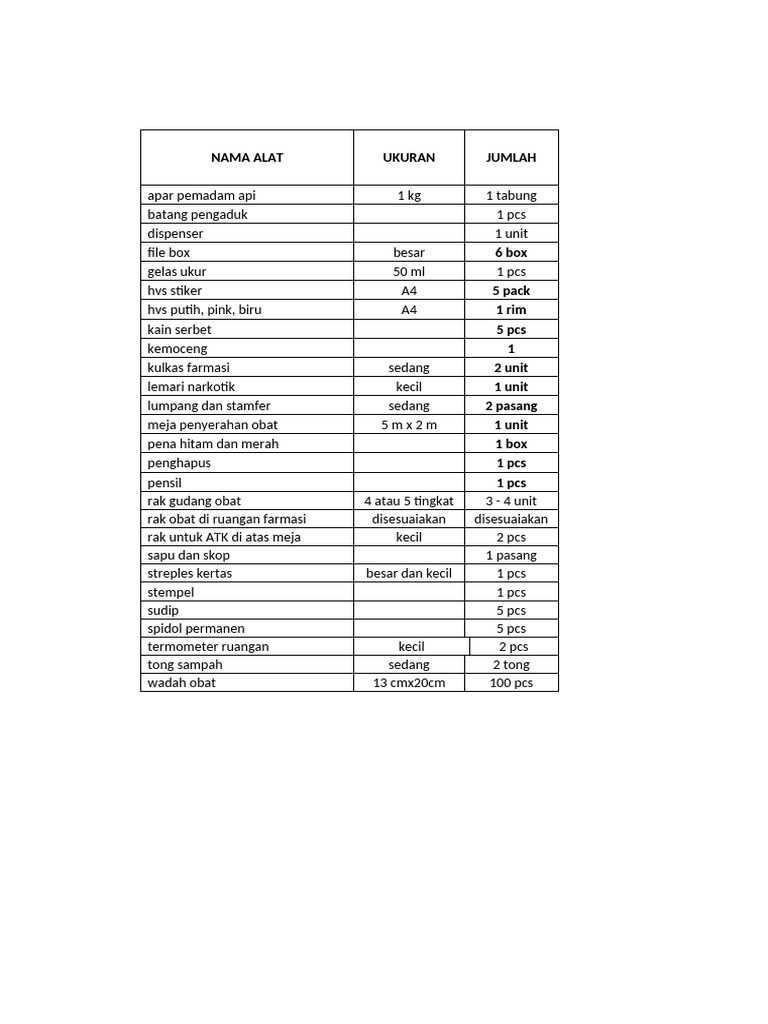 Nama Alat | PDF