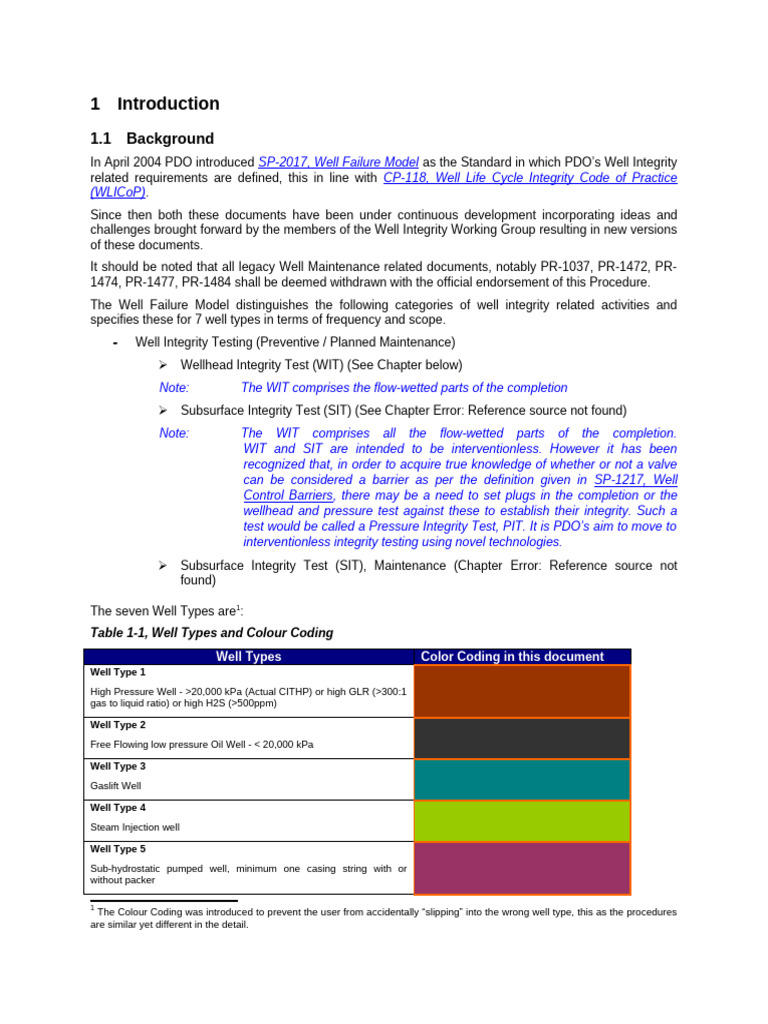 Wellhead Integrity Testing Procedures | PDF