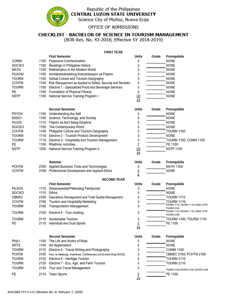 ACA - OAD.YYY.F.113 Bachelor of Science in Tourism Management (2018-2019) | PDF