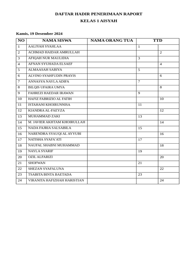 DAFTAR HADIR PENERIMAAN RAPORT | PDF