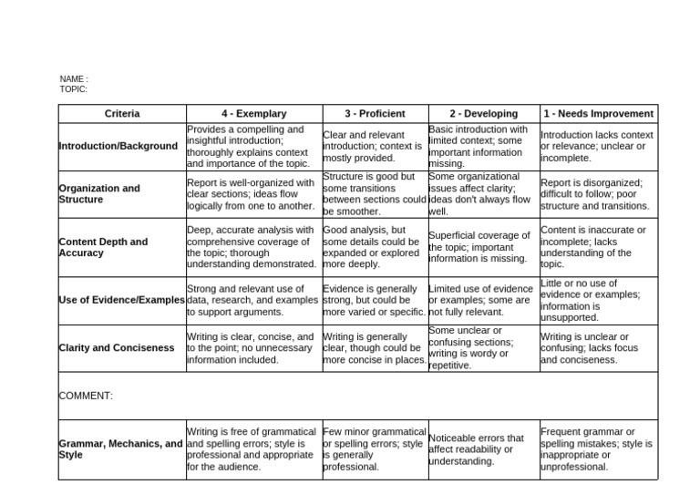 Reporting | PDF | Learning | Human Communication